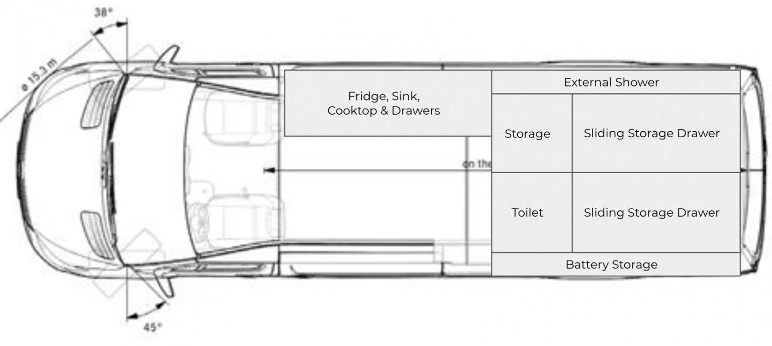 Customise Your Van Packages - Van Go