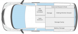 Customise Your Van Packages - Van Go
